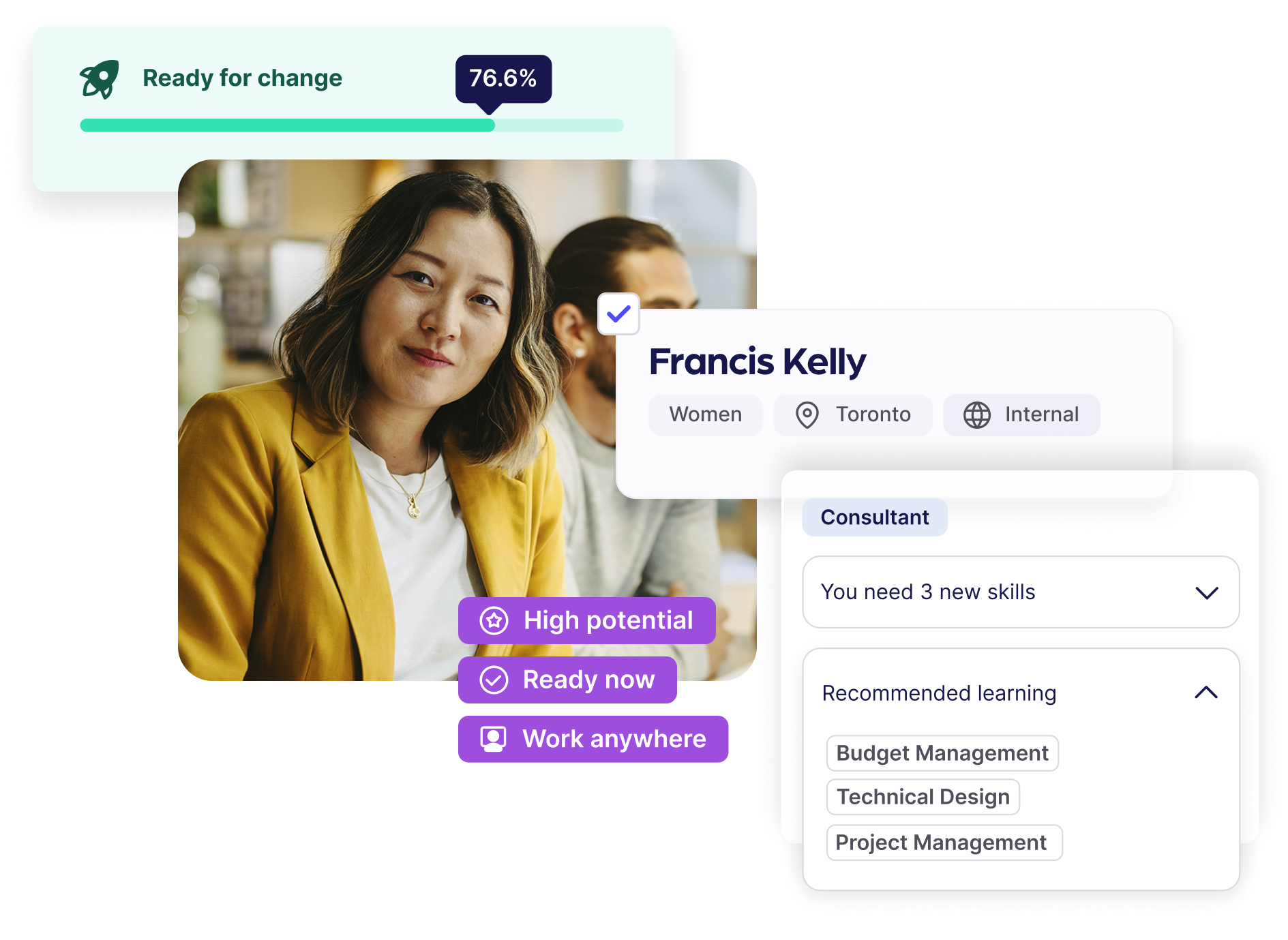 Award Winning Workforce Intelligence | Reejig